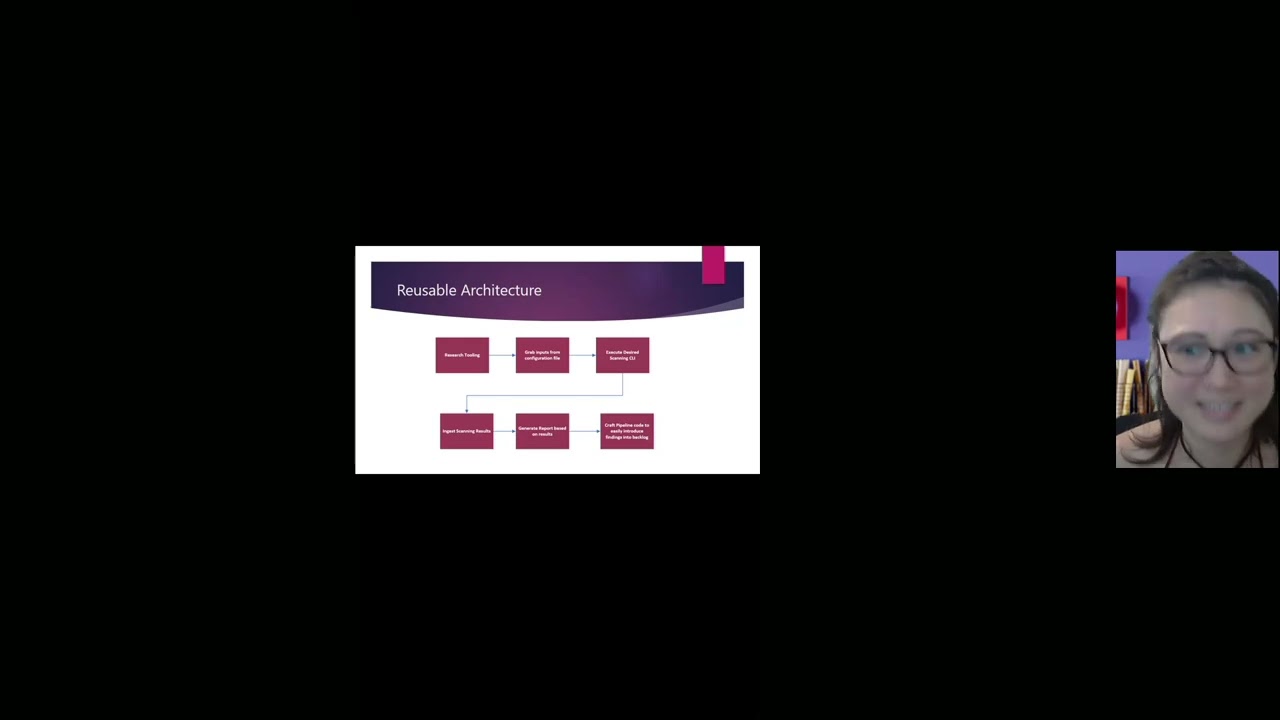 Security Tooling with Visual Studio Code Marketplace abridged