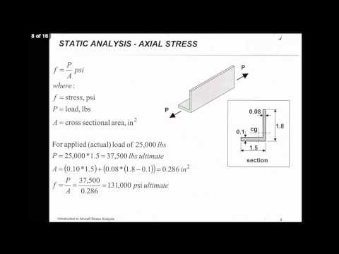 AIRCRAFT STRUCTURE STRESS ANALYSIS (ASSA)