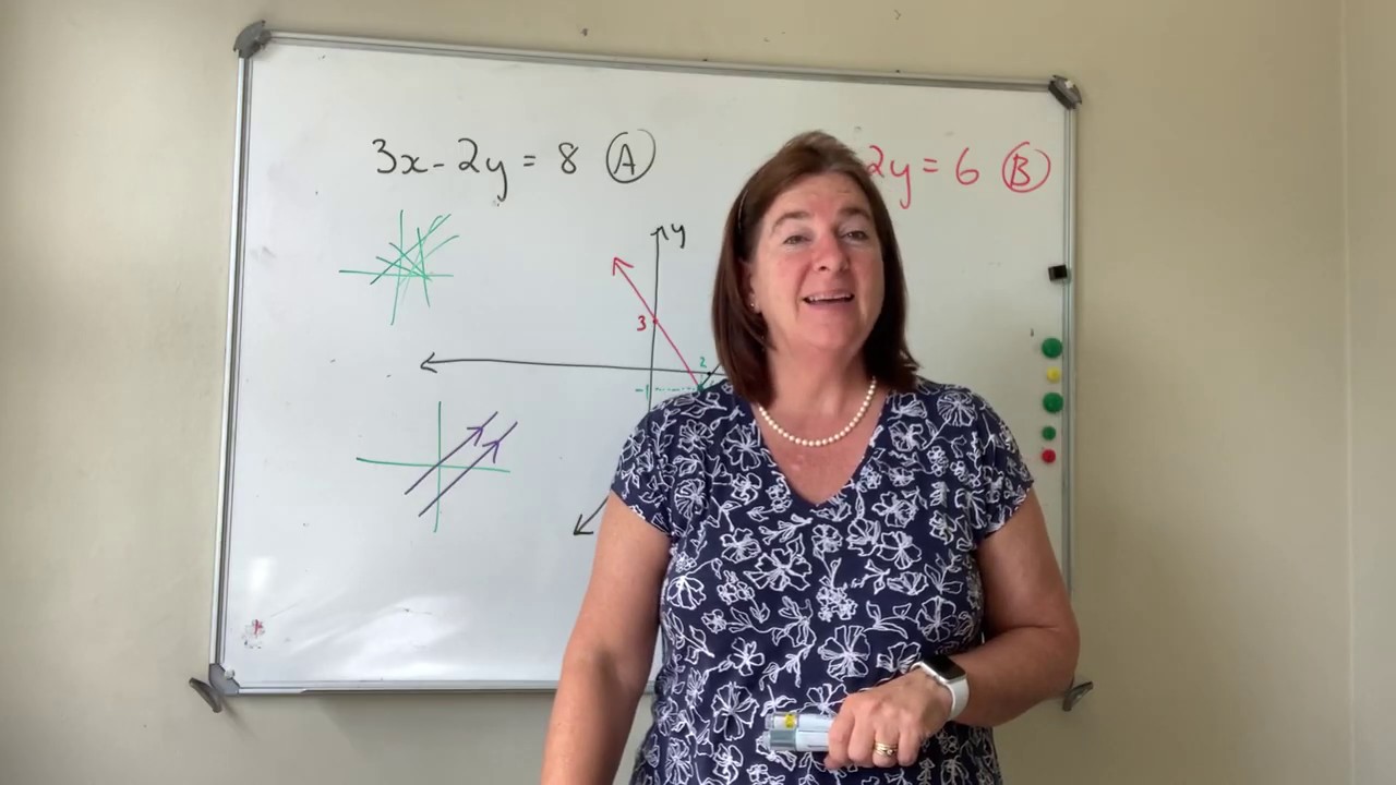 Gr 10 4. Simultaneous Equations, graphs