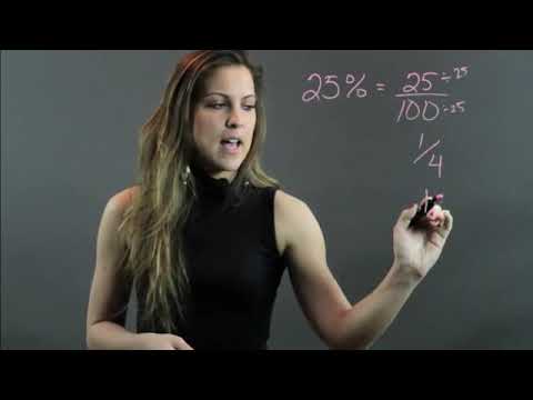 Percent as a Ratio