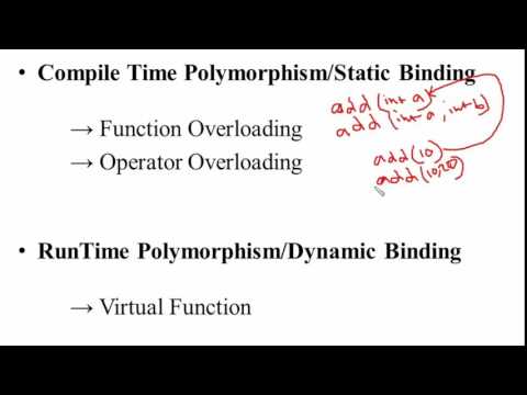 Learn 151 Compile Time and RunTime Polymorphism in C Hindi - Mind Luster