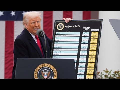 Trump announces 'reciprocal' tariffs: What does that mean?