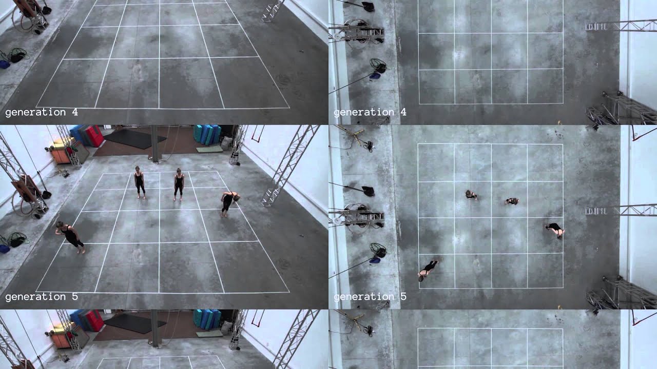 Genetic Dance Algorithm - Performance