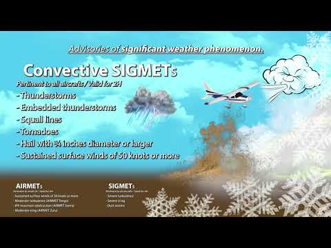 AIRMETs, SIGMETs & Convective SIGMETs