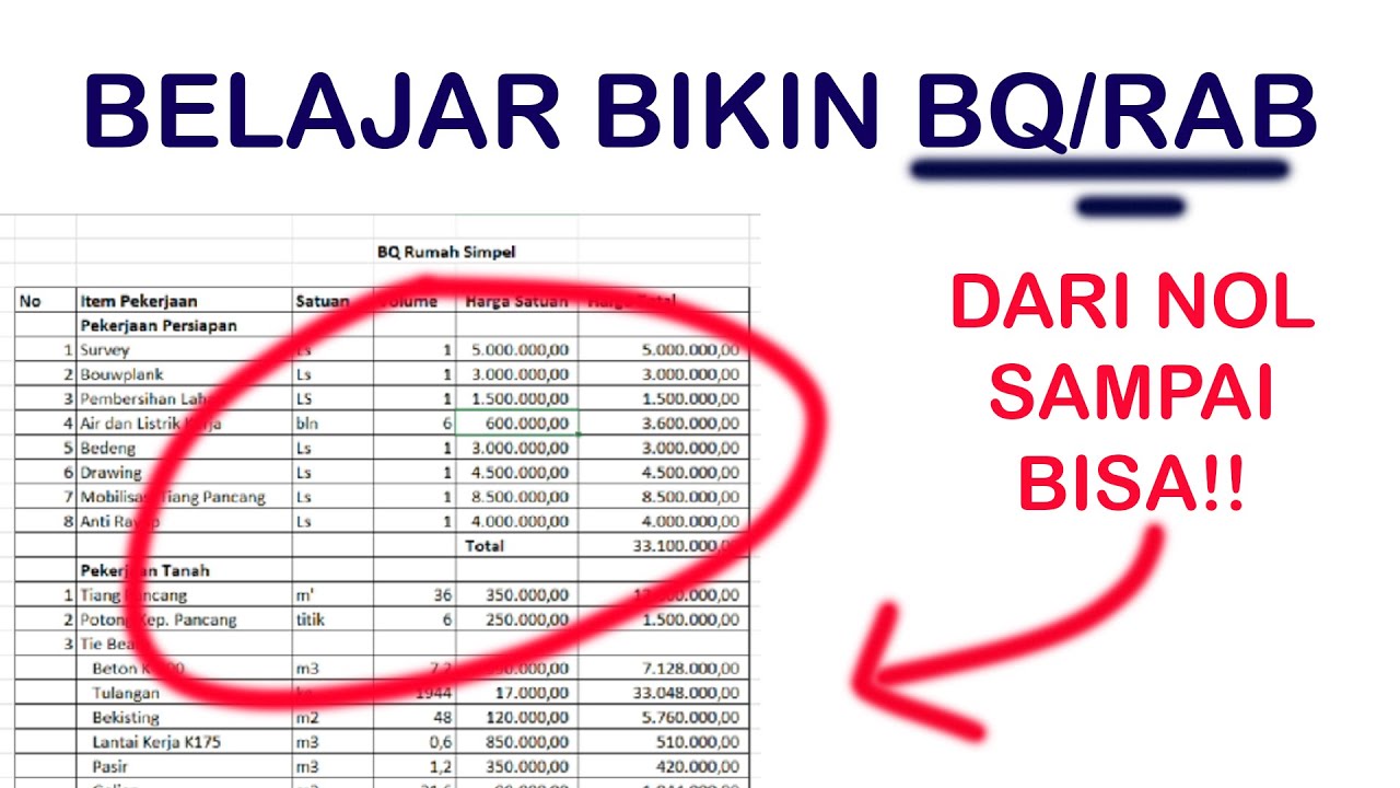 Tutorial Basic Membuat Anggaran Proyek (BQ/RAB) !! Sangat Mudah!!
