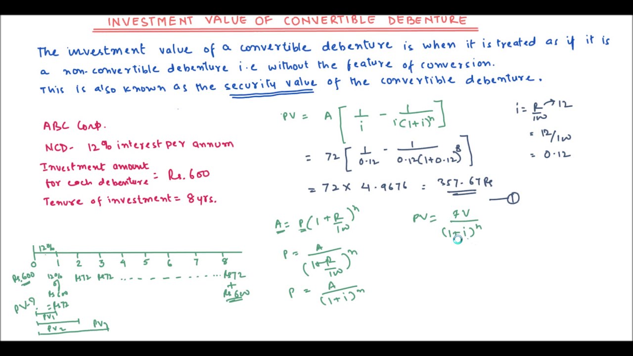 Bill of Convertible Debentures - Debentures in accounting