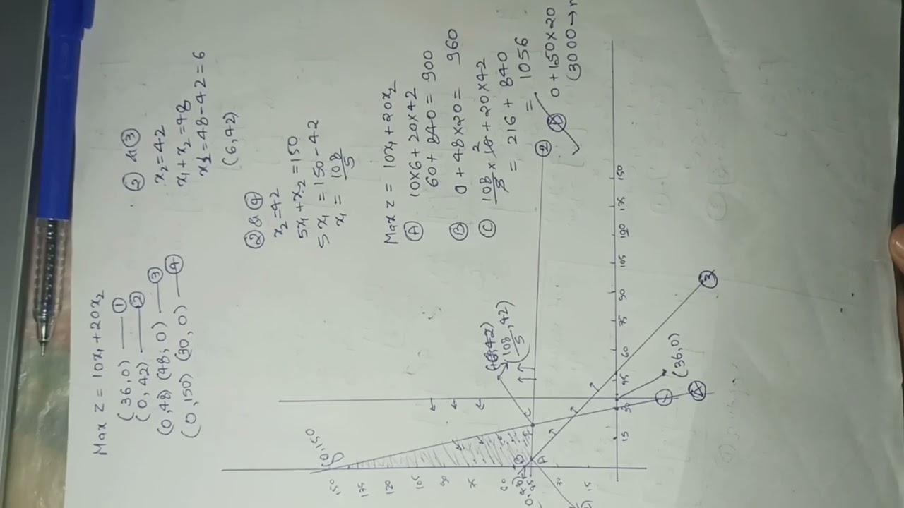 Gate mathematics solution 