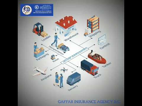 Marine Insurance