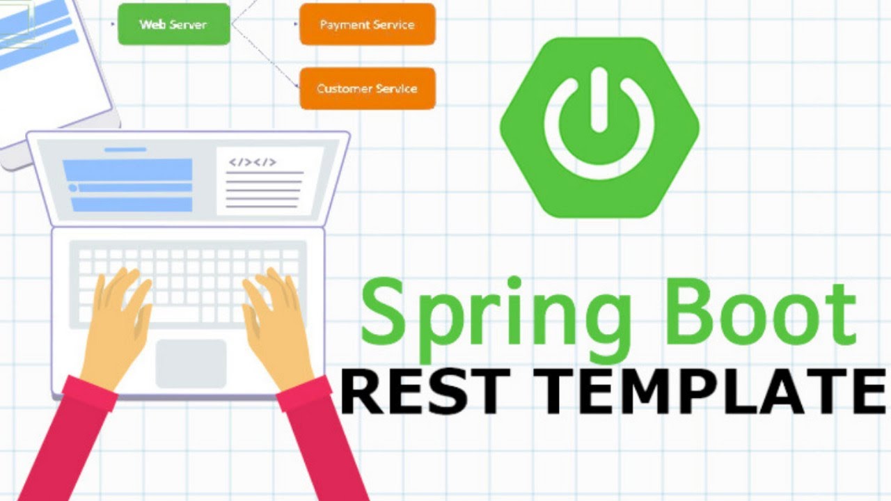 Java Spring boot Rest template - How Microservices shares data ?