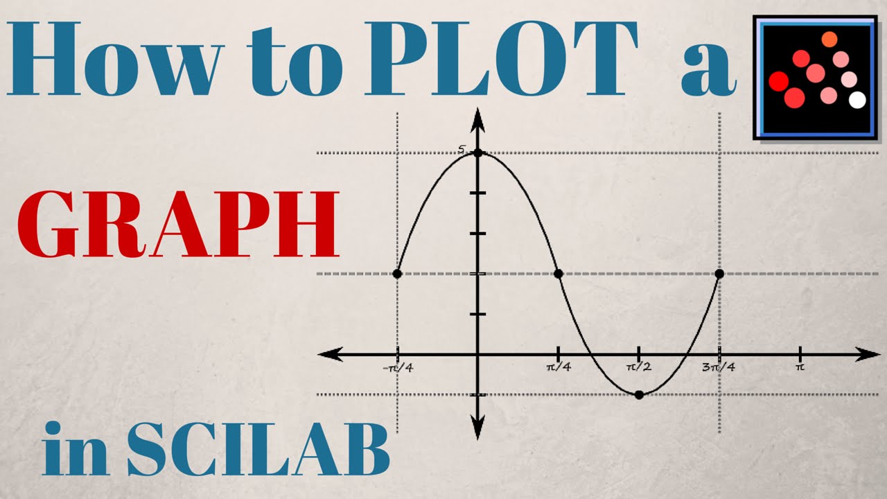 How to plot 2D graphs in Scilab [TUTORIAL]