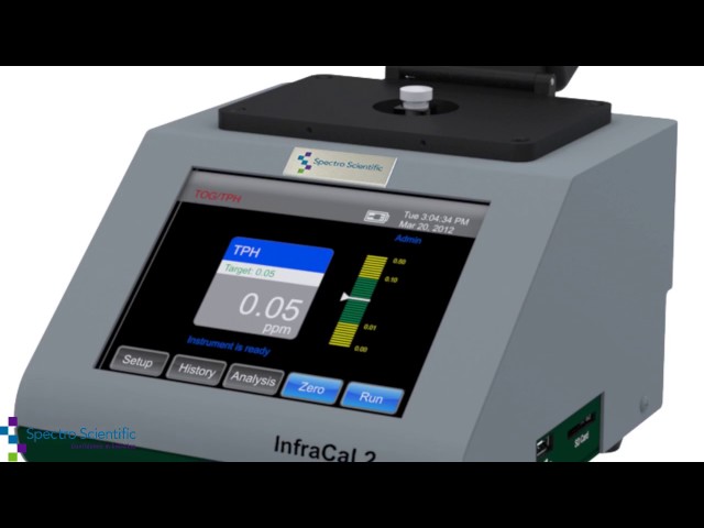 Oil Testing Instruments - On-site All-in-One Oil Lab Service Provider ...