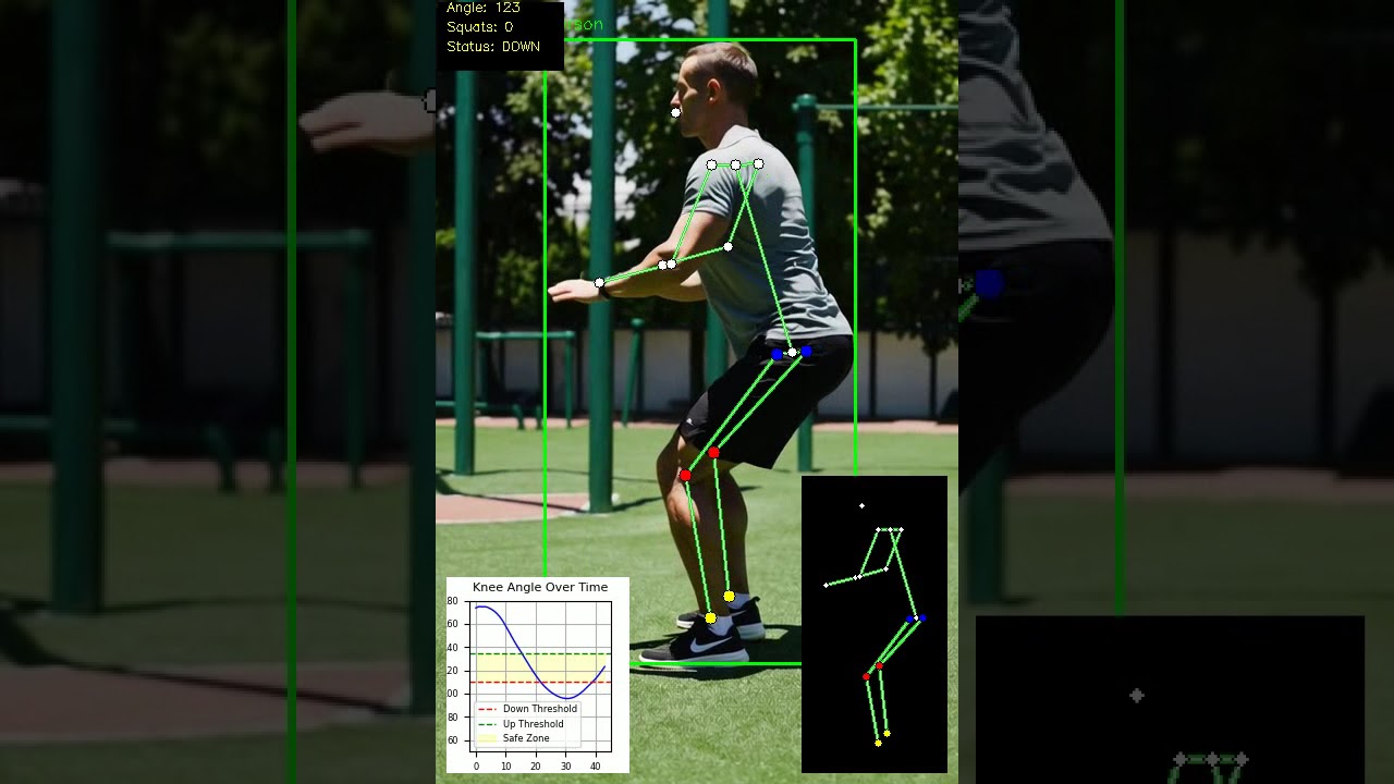 Squat Pose Estimation