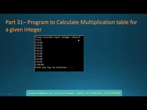 Part 31 – Program to Calculate Multiplication table for a given integer ...