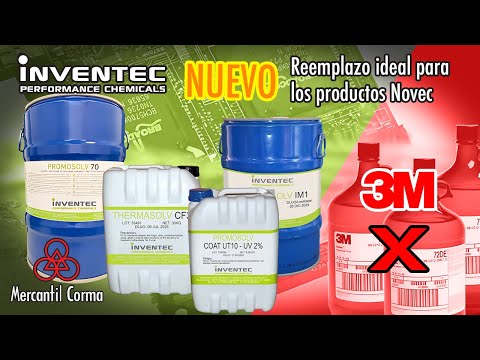 Novec 3M | Nuevos Sustitutos: Inventec