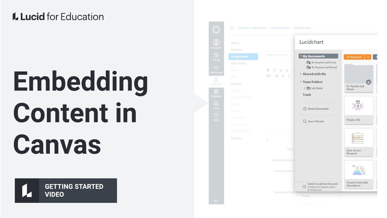 Embedding Content in Canvas