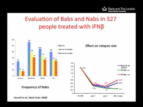 Rachel Farrell PART 3 What are neutralizing antibodies, who gets them?