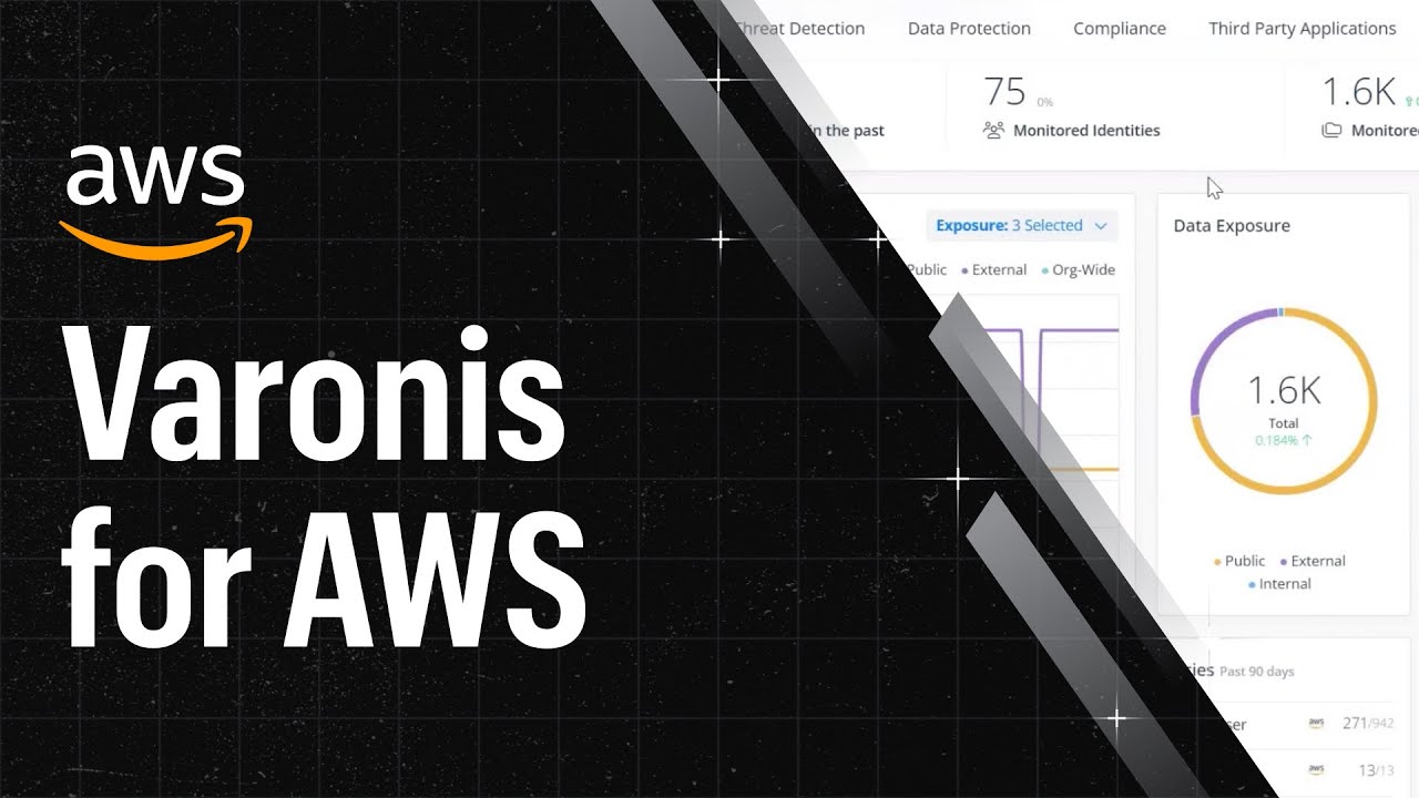 Varonis for AWS | Secure Sensitive Cloud Data at Scale