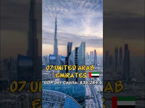 Top 10 richest courtiers in Asia 2023#short #viral #top10 #country #richest #educational