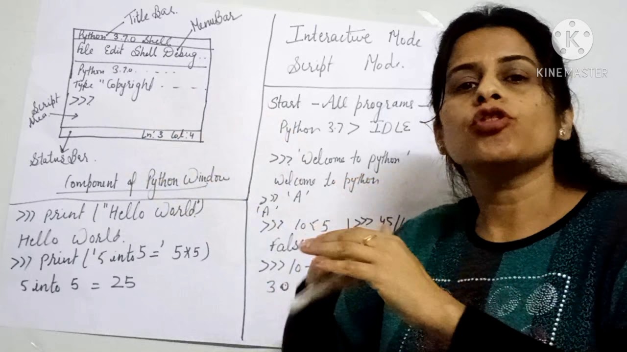Class 7/ Ch-6/Introducing Python
