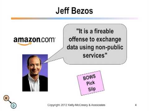 Lightning Talks: What's with all the Buzz for Canonical Messaging?