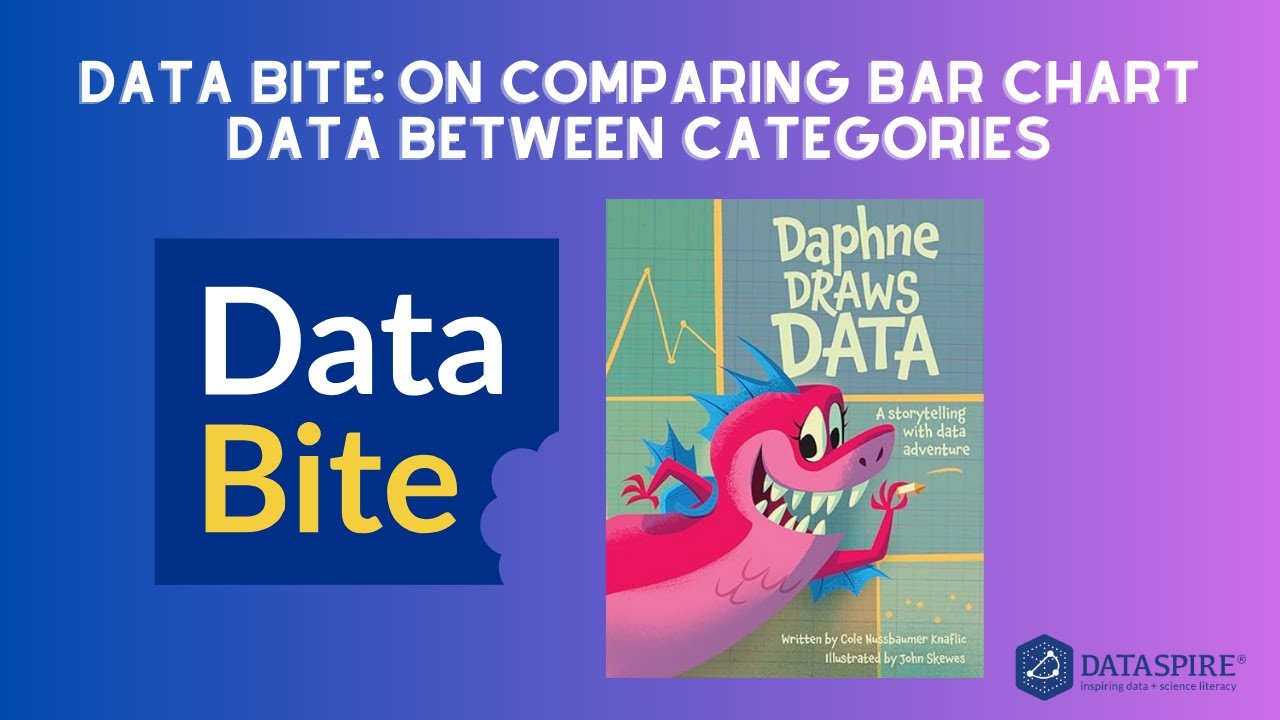 Data Bite: On Comparing data between categories