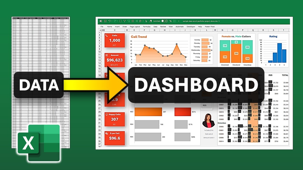 Master Excel Dashboards: Complete Guide to Pro Skills 📈