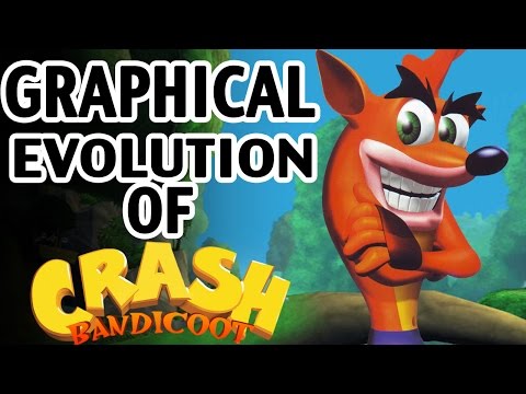 GamerRaf: Graphical Evolution of Crash Bandicoot Games (Mainline ...