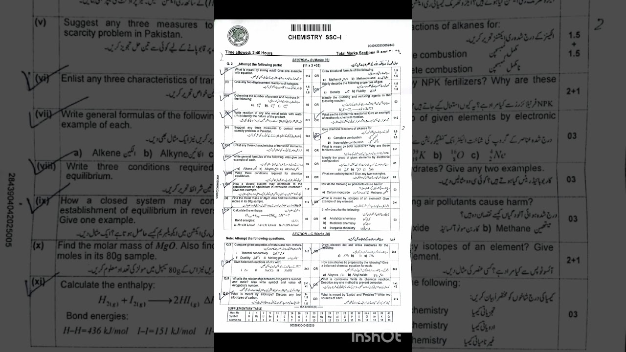 CHEMISTRY CLASS 9 FBISE ANNUAL PAPER 2025