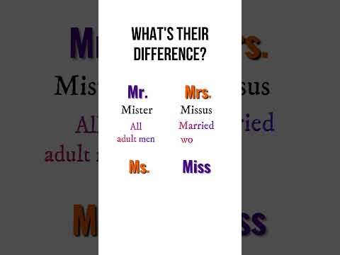 Know the Difference: Mr - Mrs - Ms - Miss | #english #vocabulary #shortsfeed