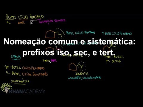 Nomenclaturas comum e sistemática: prefixos iso-, sec- e tert- (vídeo ...