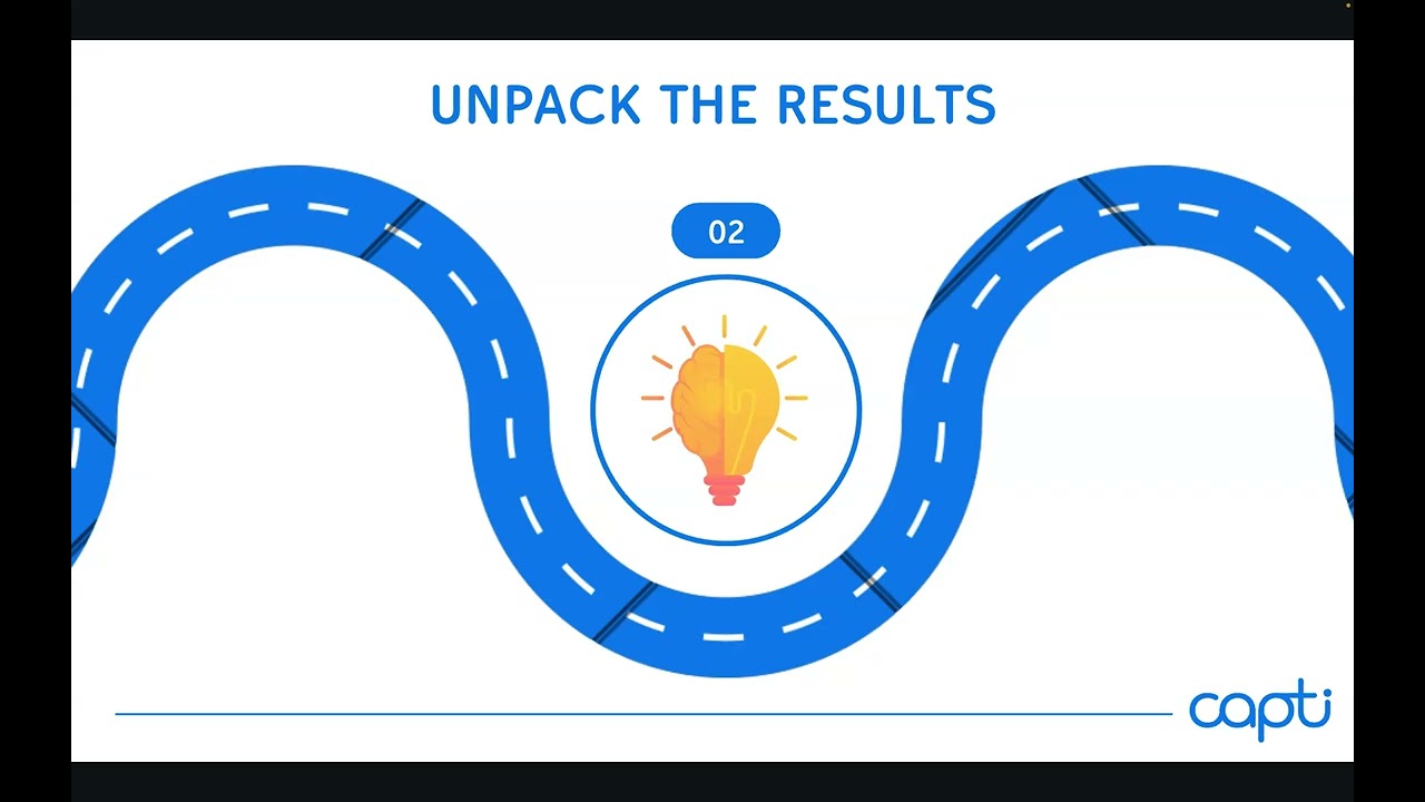 Using Capti ReadBasix™ to Inform Instruction