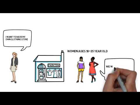 Market Segmentation