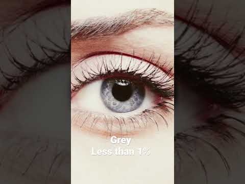 Violet and red eyes are because of little to no Melanin and are more prominent in albinos :)