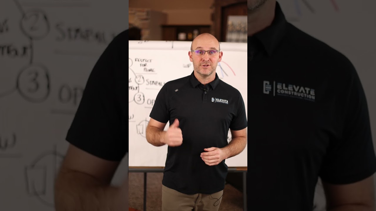 Recovery Plan For Construction Project