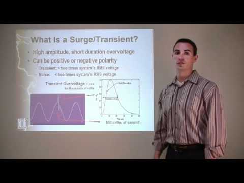 Surge 101: What is a Surge?