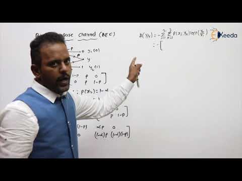 Binary Erasure Channel Explained - GATE Communications - Information Theory in Communication ...