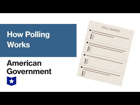 What is Polling? | American Government