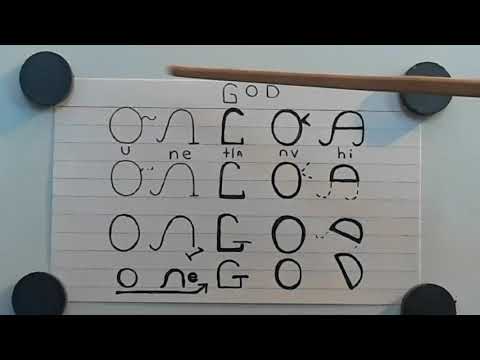 The word "God" in "Cherokee" Language