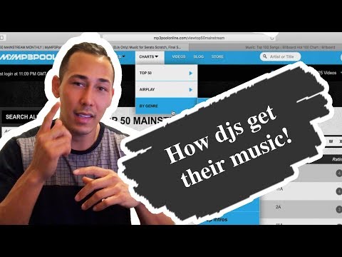 How DJs Get Their Music