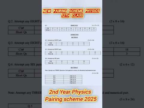 Class 12 Physics Pairing Scheme 2025 | 12th Physics Paper Pairing Scheme 2025