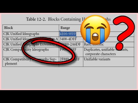 CJK Unified Ideographs (Unicode block) - Narrated Wiki English
