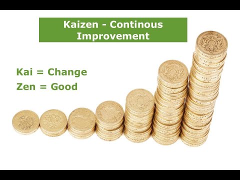 Seven Step Of Kaizen Implement