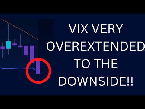 VIX OVEREXTENDED TO THE DOWNSIDE // SP500 Nasdaq 100 SPY Stock QQQ IWM Stock Market Analysis