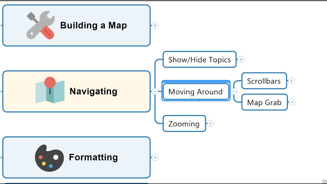 MindManager (Win) Tutorial: Navigating your Mind Maps