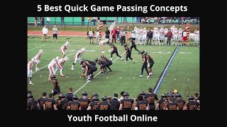 Youth Football Online The Promotion & Instruction of Youth Football
