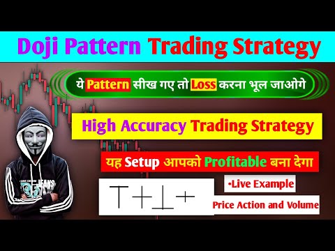 Right way to Trade Doji pattern 📊‼️ best trading strategy📈‼️ pkr trading