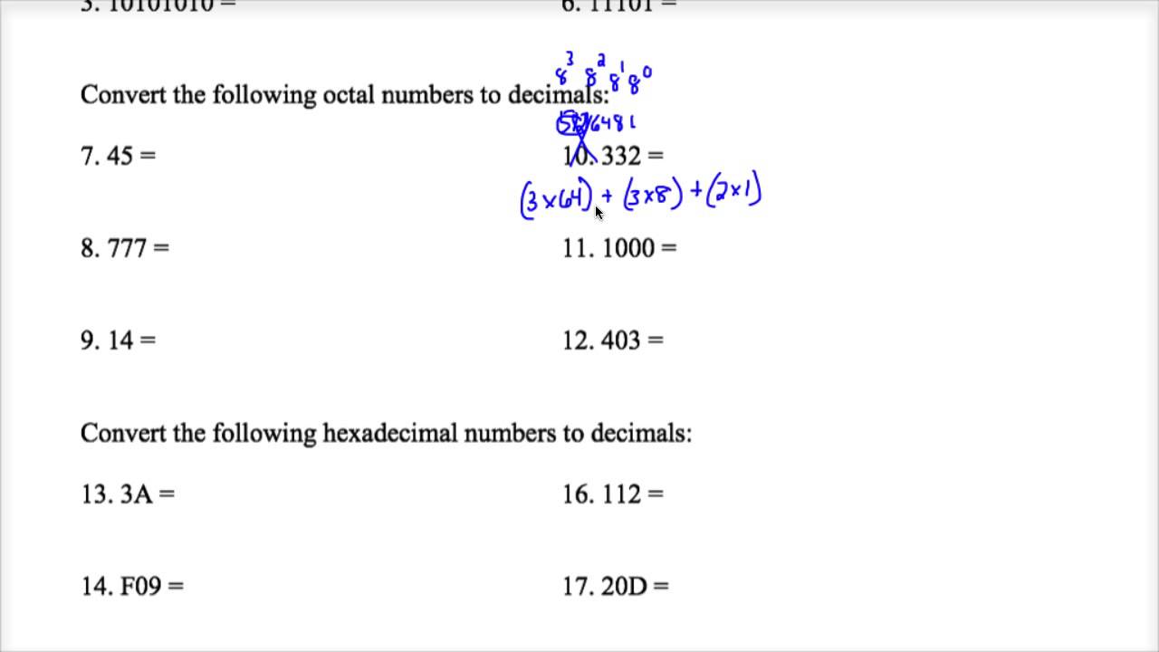 Java CNS Conversion Worksheet #1