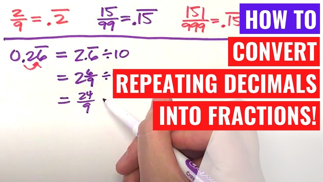 Converting Repeating Decimals to Fractions Using Patterns