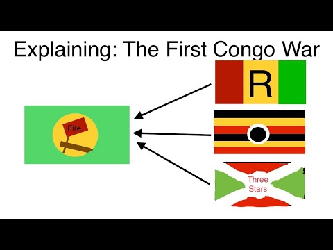 Explaining The First Congo War