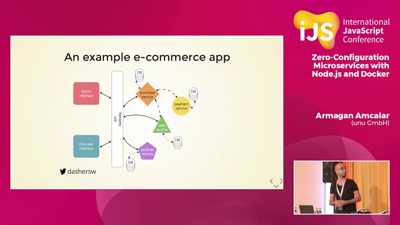 Zero-Configuration Microservices with Node.js and Docker | Armagan Amcalar at iJS 2017